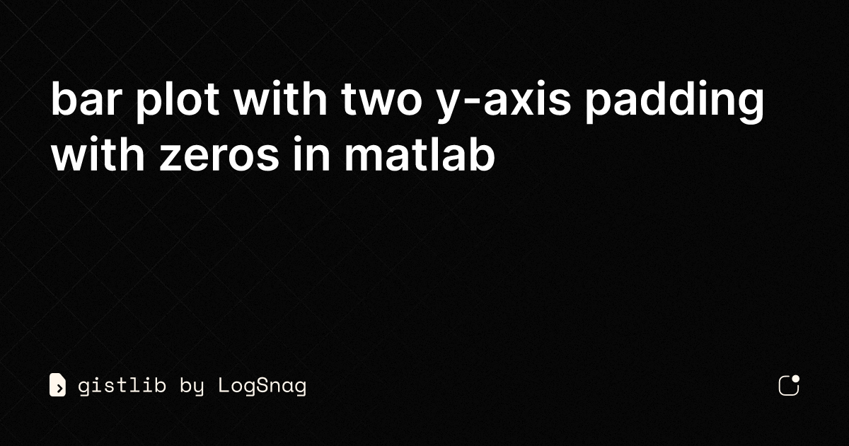 Gistlib Bar Plot With Two Y Axis Padding With Zeros In Matlab