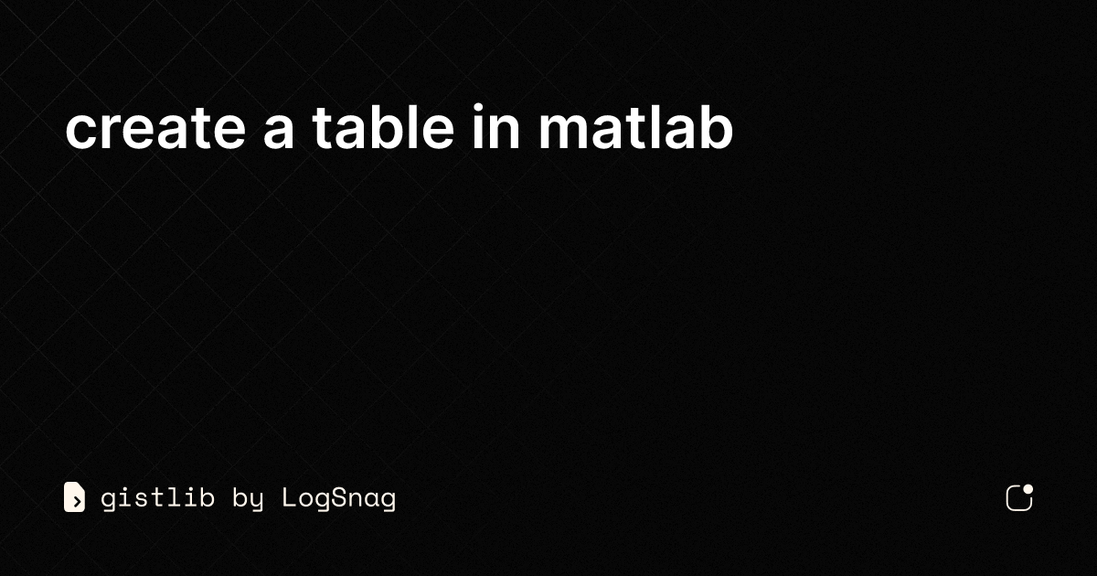 gistlib - create a table in matlab