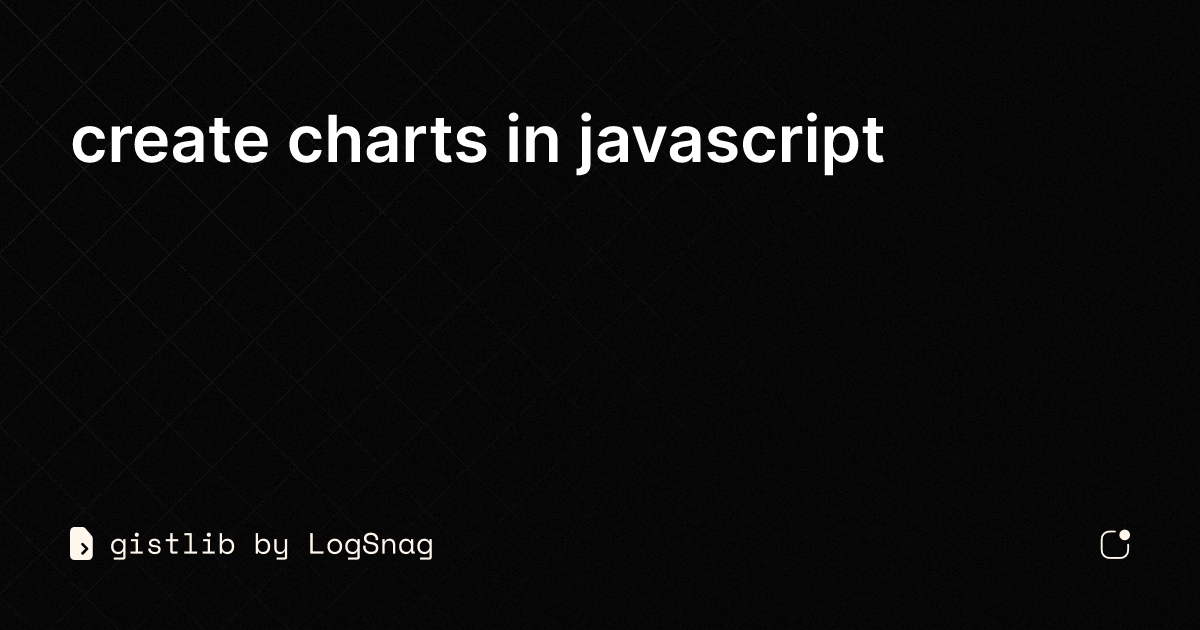 Gistlib Create Charts In Javascript 7732