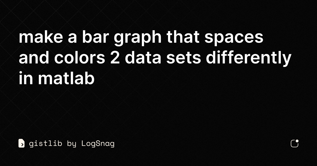 Gistlib Make A Bar Graph That Spaces And Colors 2 Data Sets 2469