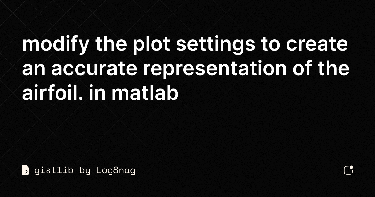 Gistlib Modify The Plot Settings To Create An Accurate Representation Of The Airfoil In Matlab