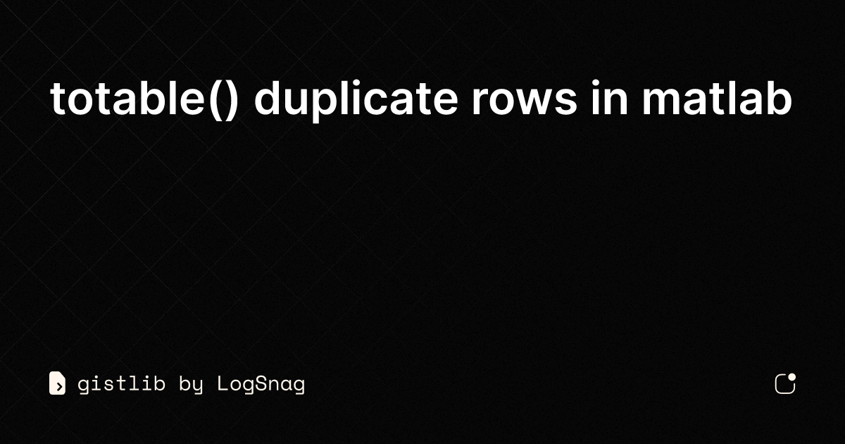 Gistlib Totable Duplicate Rows In Matlab 