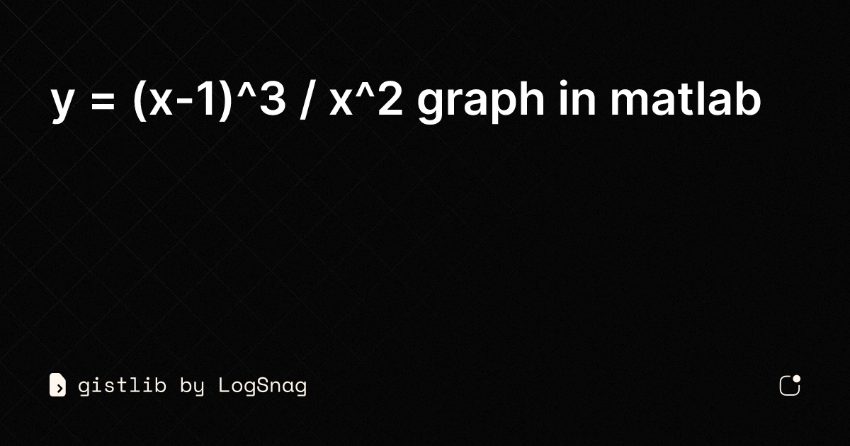 gistlib - y = (x-1)^3 / x^2 graph in matlab